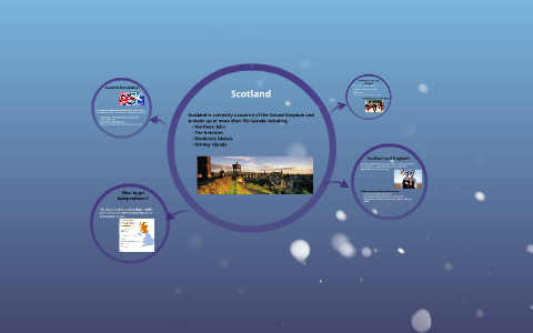 Scottish Devolution by Jessie r.f.l on Prezi