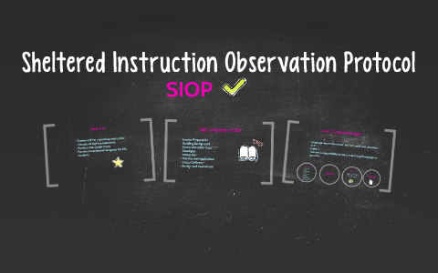 Sheltered Instruction Observation Protocol by Jena E on Prezi