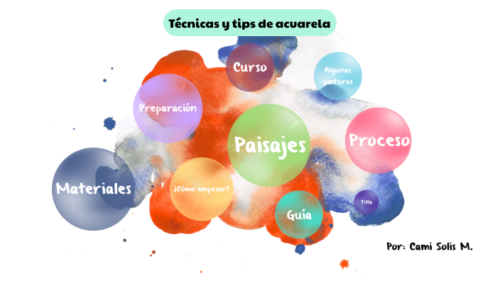 Técnicas y tips de acuarela by camila solis muñoz on Prezi