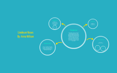 Linoleum Roses by Anna Wilson on Prezi