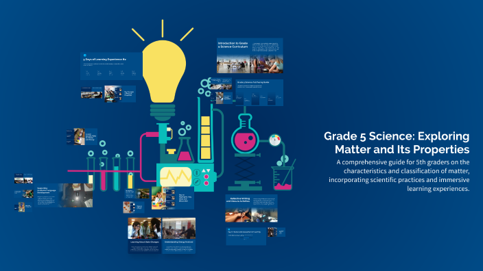 Grade 5 Science: Exploring Matter and Its Properties by Kimberly ...