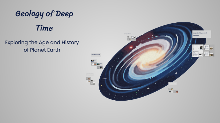 Geology of Deep Time by Eva Leyva on Prezi