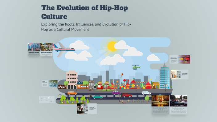 The Evolution of Hip-Hop Culture by John Vadukumcherry on Prezi