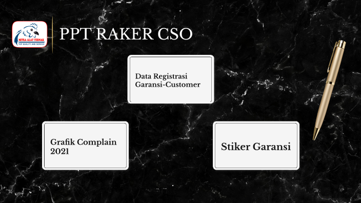 PPT RAKER CSO 2022 by Sutna wijaya on Prezi