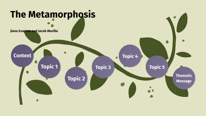 The Metamorphosis Part 1 14-17 by jia Evaristo on Prezi