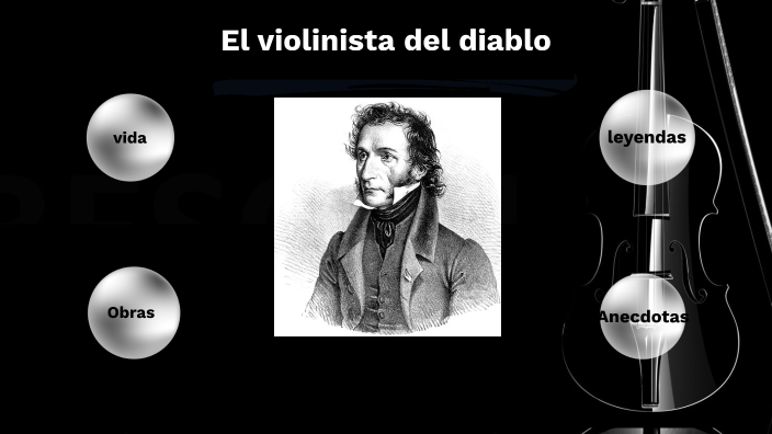 paganini by Marc Palomino Athocha on Prezi