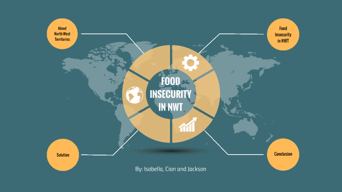 food insecurity in NWT by Isabella Y on Prezi