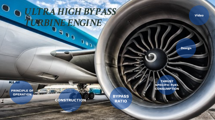 Ultra high bypass turbine engine. by STEFANIE ARELLANO GUZMAN on Prezi