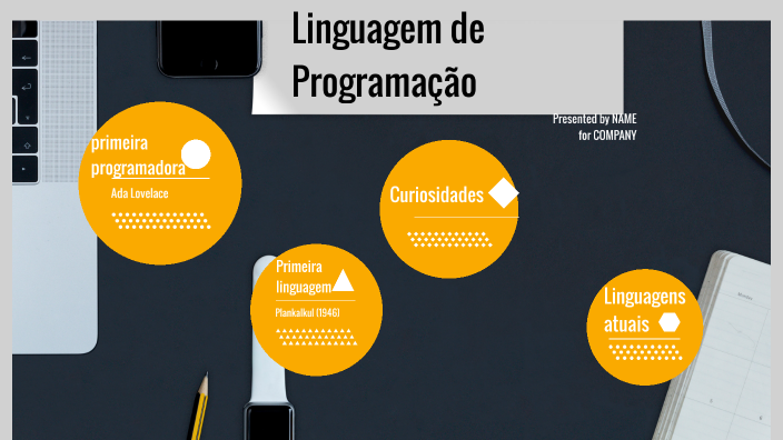 História da Programação by victor Pinheiro on Prezi