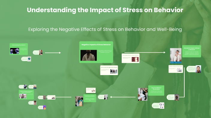 Understanding the Impact of Stress on Behavior by Josh George on Prezi