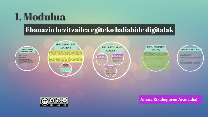 1. MODULUA: Ebaluazio hezitzailea egiteko baliabide digitala by Amaia Etxabeguren on Prezi