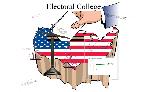 Electoral College Presentation by Mark McMillan on Prezi