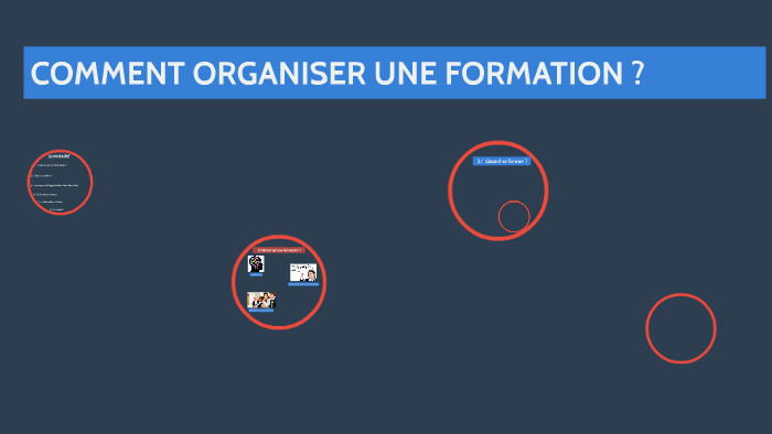 COMMENT ORGANISER UNE FORMATION ? by Ahinoa HUFAGALEO on Prezi