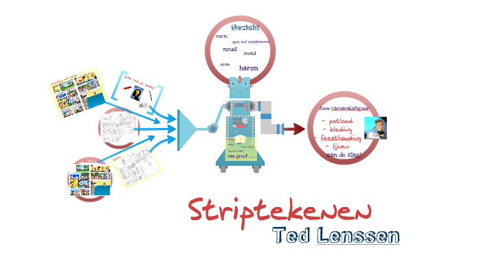 Teds Comic Art - workshop by Ted Lenssen on Prezi