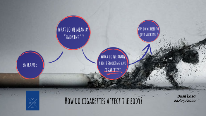How do cigarettes affect the body? by Basel Easa on Prezi