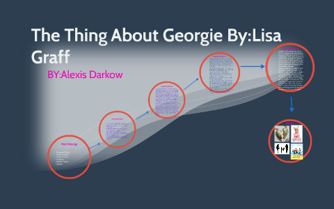 The Thing About Georgie By:Lisa Graff by alexis darkow on Prezi
