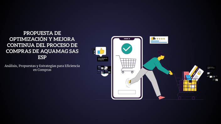 PROPUESTA DE OPTIMIZACIÓN Y MEJORA CONTINUA DEL PROCESO DE COMPRAS DE AQUAMAG SAS ESP by mayelis ...