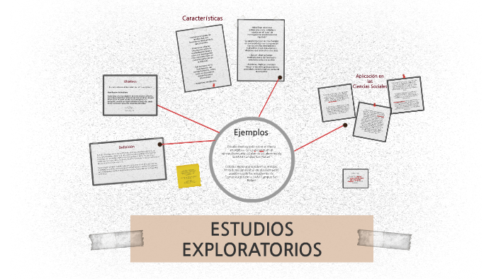 ESTUDIOS EXPLORATORIOS by Diana Ricco on Prezi