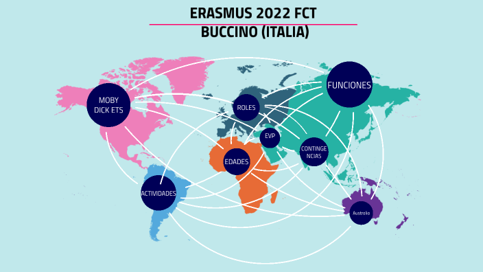 PRESENTACION ERASMUS ITALIA-22 by Dani Moreno Rojas on Prezi