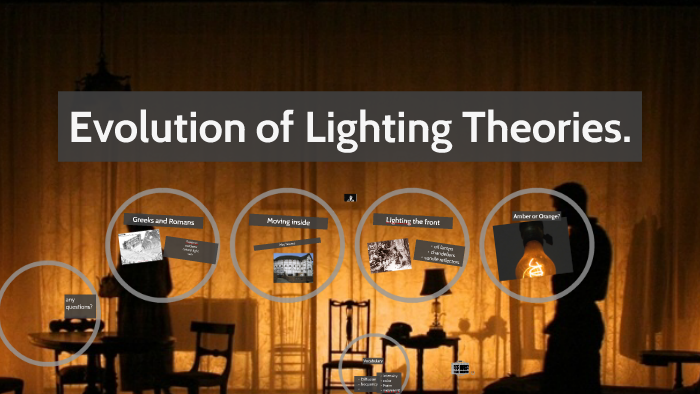 Evolution of Lighting Theories. by olivia McGahan on Prezi