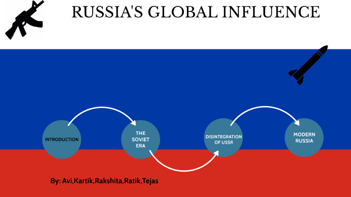 RUSSIA'S GLOBAL INFLUENCE (Political Science project) by kartik tyagi ...