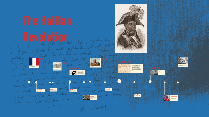 The Haitian Revolution by Sarah Korczynski on Prezi