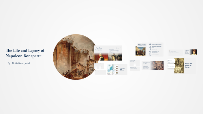 The Life and Legacy of Napoleon Bonaparte: A Timeline by ali spaeth on ...