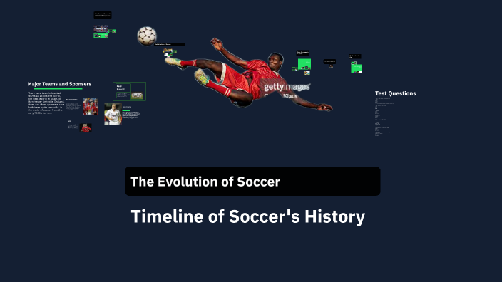 The Evolution of Soccer by max ruby on Prezi