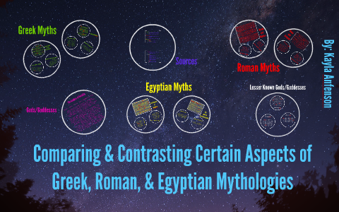Myths & Comparing Gods From Greek, Roman, & Egyptian Mythologies by ...