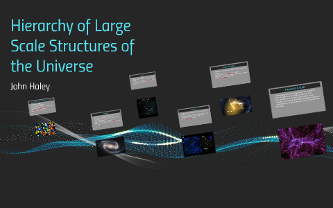 Hierarchy of Large Scale Structures of the Universe by John Haley on Prezi