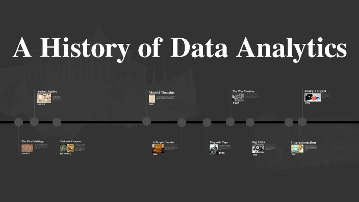 The Evolution of Data Analytics by Jake Bullock on Prezi