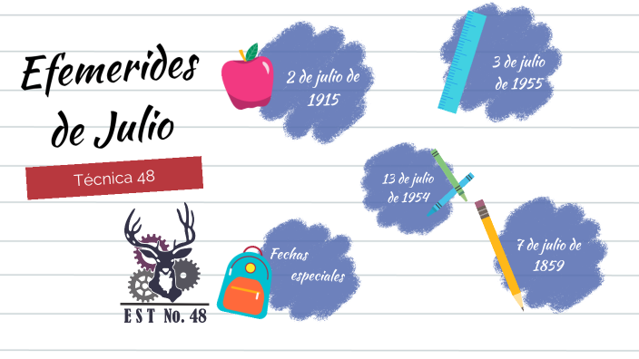Efemerides de Julio by Gerardo Paredon