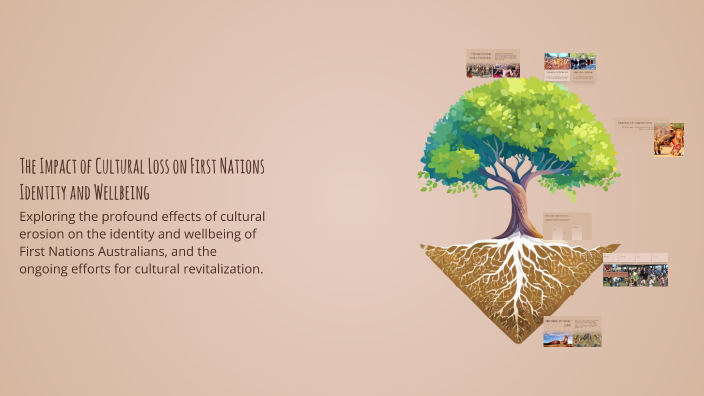 The Impact of Cultural Loss on First Nations Identity and Wellbeing by ...