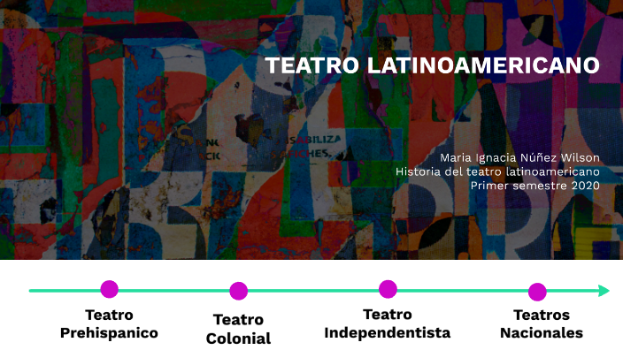 Historia del Teatro Latinoamericano by maria Ignacia Nuñez on Prezi