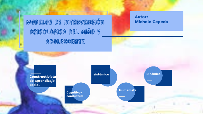 modelos de Intervención psicológica del niño y adolescente by Michele ...