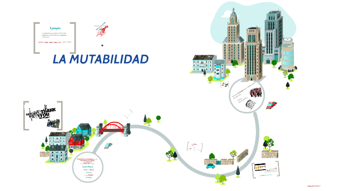 LA MUTABILIDAD by Claudia Chacolla on Prezi
