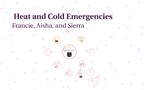 Heat and Cold Emergencies by Francie Sampson on Prezi