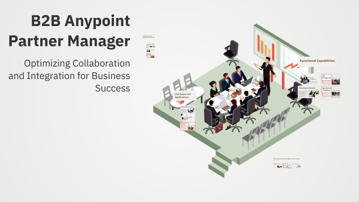 B2B Anypoint Partner Manager by Mayur Patil Prince on Prezi