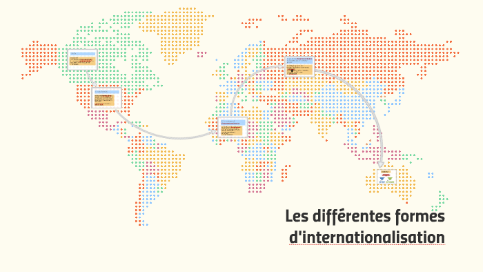 Internationalisation Définition Simple – VYJSBI
