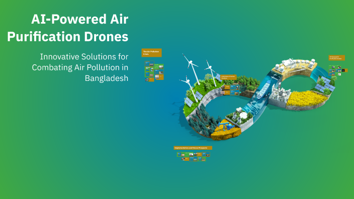 AI-Powered Air Purification Drones by Samara Tasnim on Prezi