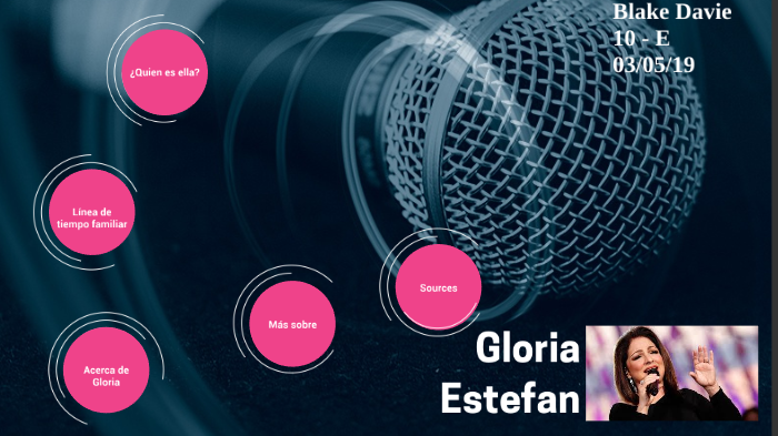 Short Biography of Gloria Estefan by blake davie on Prezi