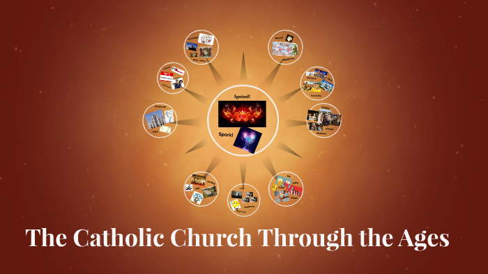 The Catholic Church through the ages by Kyle Llamado on Prezi
