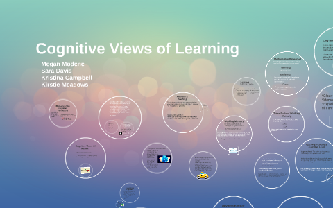 Cognitive Views of Learning by Megan Modene on Prezi