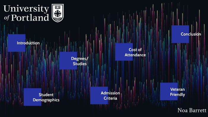 CBP Presentation - Noa Barrett - A2 by Noa Barrett on Prezi