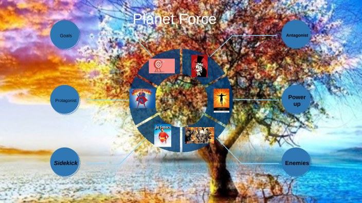 Planet Force by Yohan Ferron on Prezi