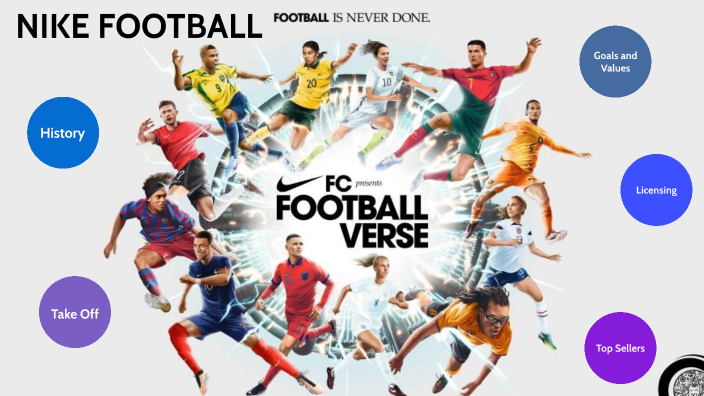 Business-3.4-NikeFootball by Norah Benson on Prezi