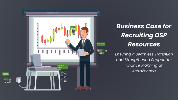 Business Case for Recruiting OSP Resources by sundara gopal on Prezi