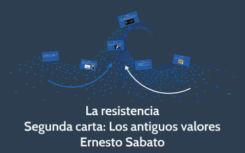 La resistencia by Amanda Nankervis