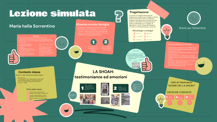 lezione simulata by MARIA HELLA SORRENTINO on Prezi