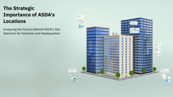 The Strategic Importance of ASDA's Locations by micheal Goggins on Prezi